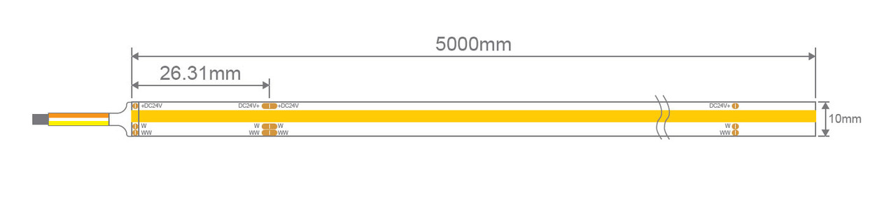 5m LED Strip Light Kit IP44 Dual Colour With Plug | Lighting Style