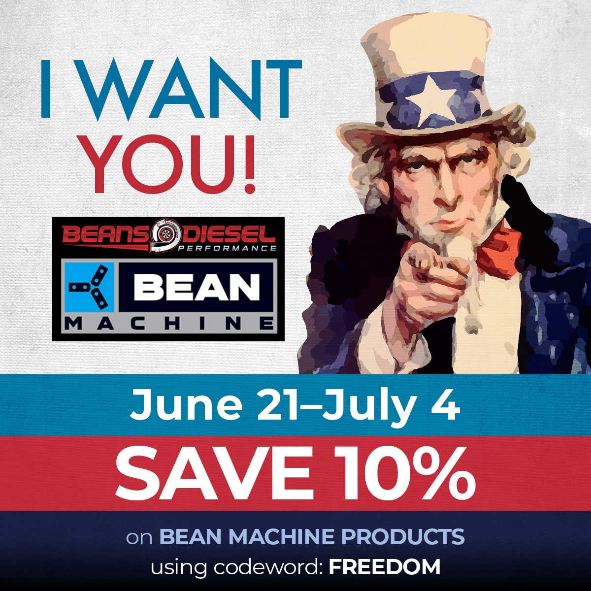 Beans Diesel Performance