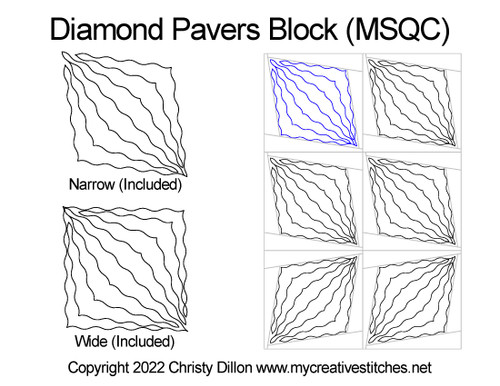 Digitized Quilting Patterns for Specific Blocks