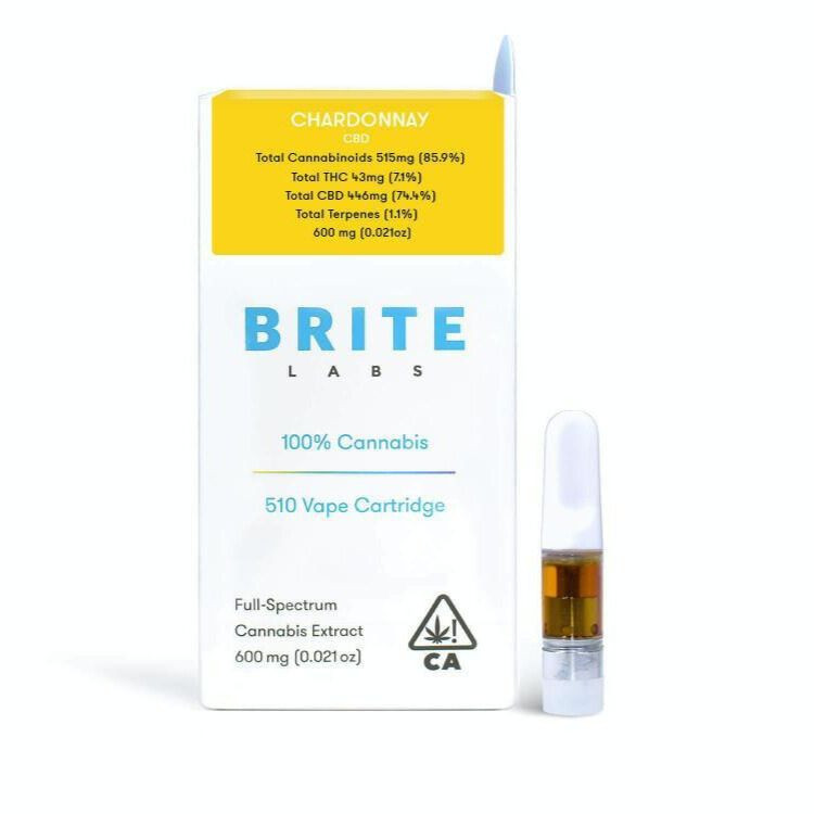 Alien Labs Cured Resin Carts