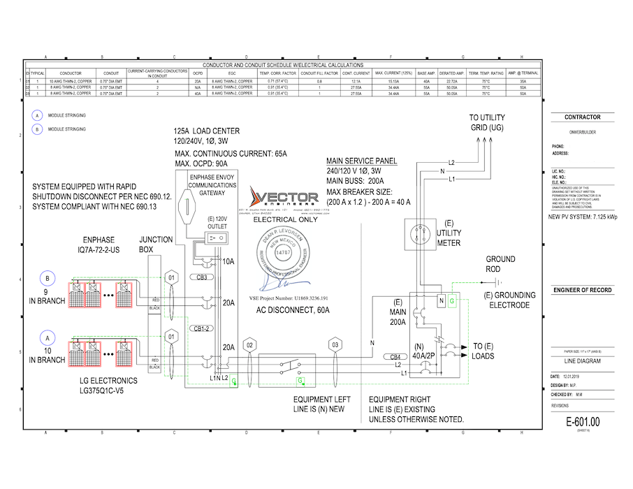 Solar Panel System Design | SunWatts