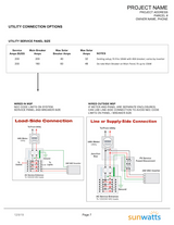 Solar Panel System Design | SunWatts