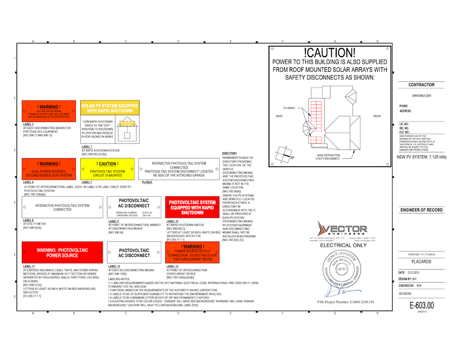 Solar Panel System Design | SunWatts