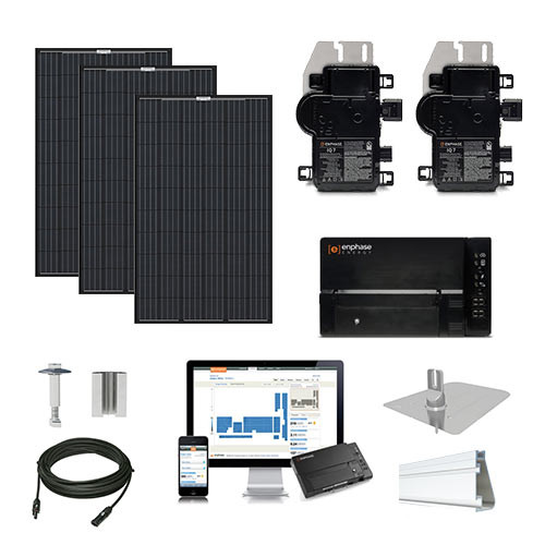 12 kW Solar Kits | SunWatts