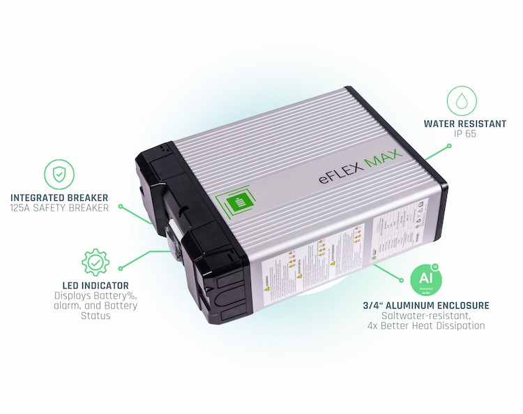 5.4 kWh Fortress eFlex MAX Lithium Battery 48V | SunWatts