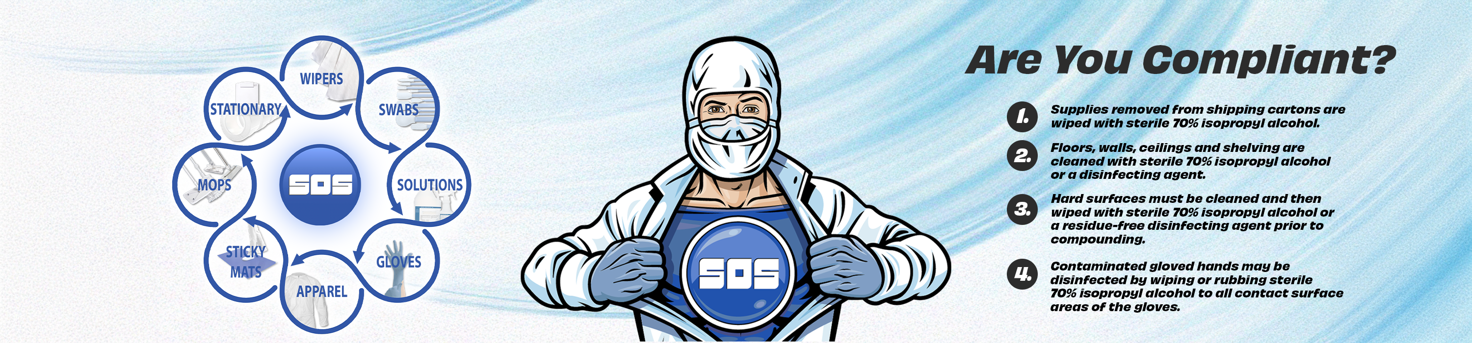 Clean Room Supplies | Texwipe | Clean Room Products - SOSCleanroom.com