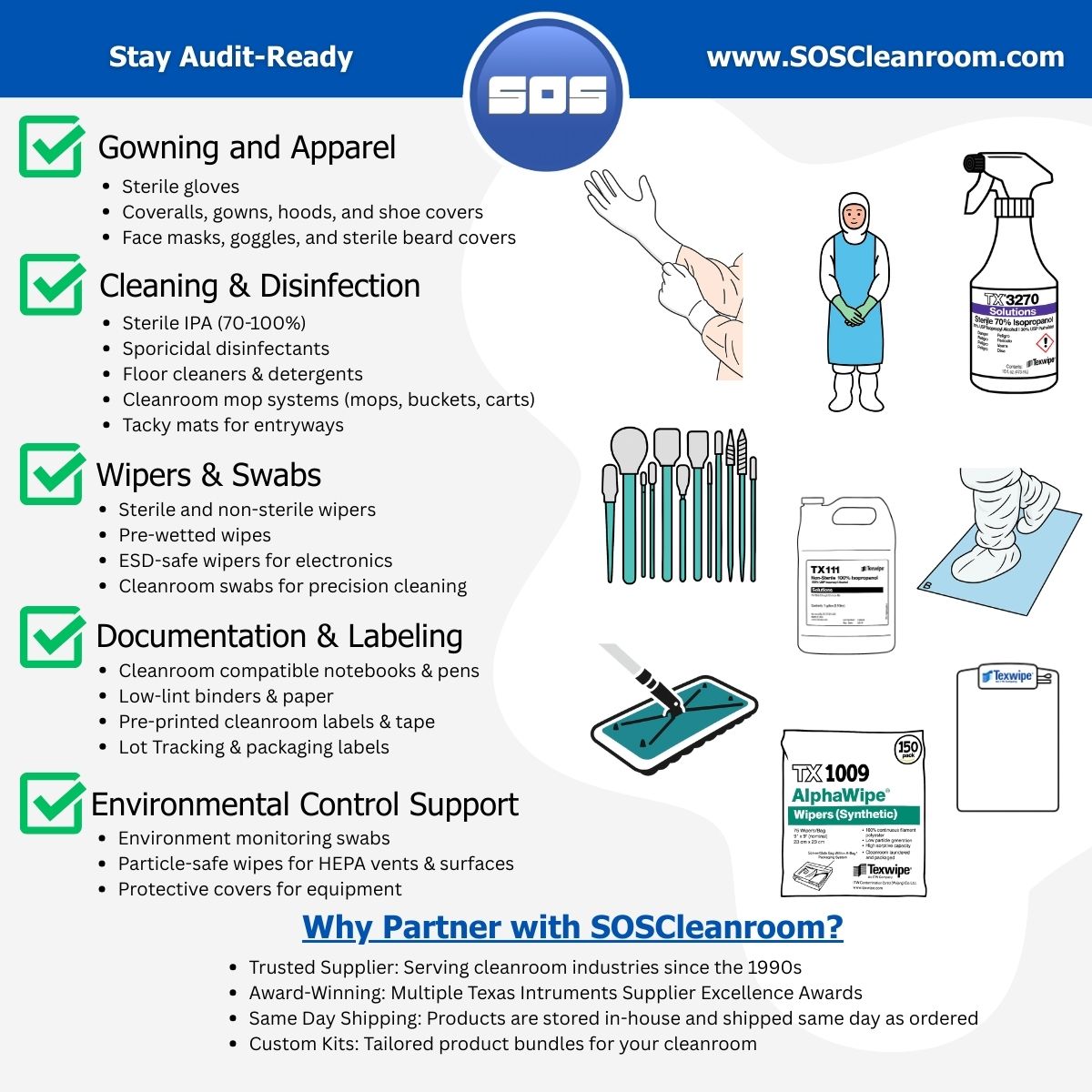 Stay Audit-Ready | Cleanroom Supplies from SOSCleanroom - SOSCleanroom.com