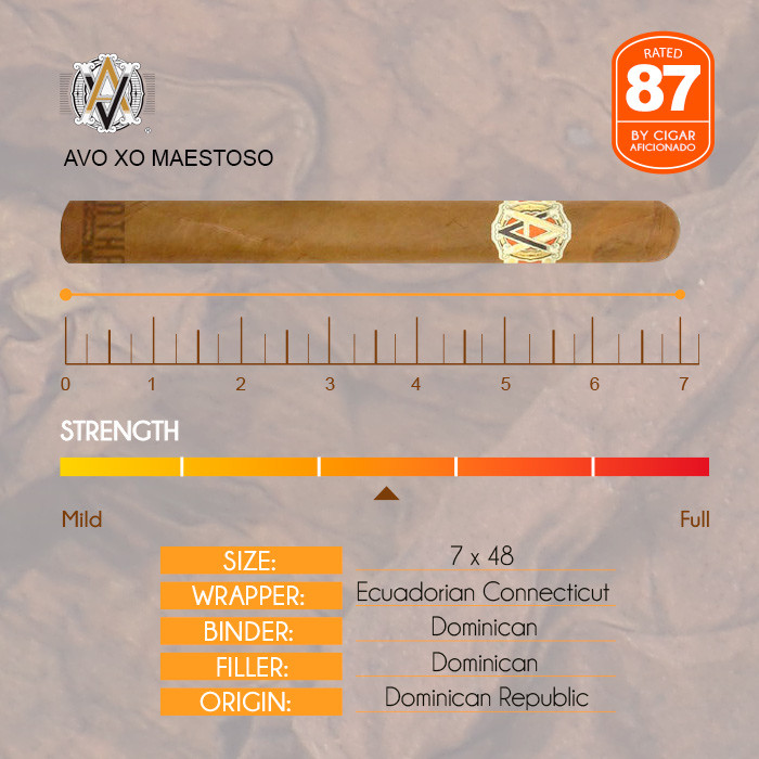 AVO XO Maestoso | Full-Bodied Smoke with a Rich, Creamy Finish | Gotham ...
