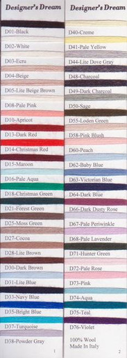 Rainbow Gallery Designer's Dream D01 Black - The NeedleArt Closet