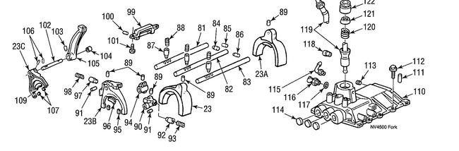 NV4500 TRANSMISSION REVERSE GEAR SHIFT RAIL FITS ALL CHEVY GMC & DODGE ...