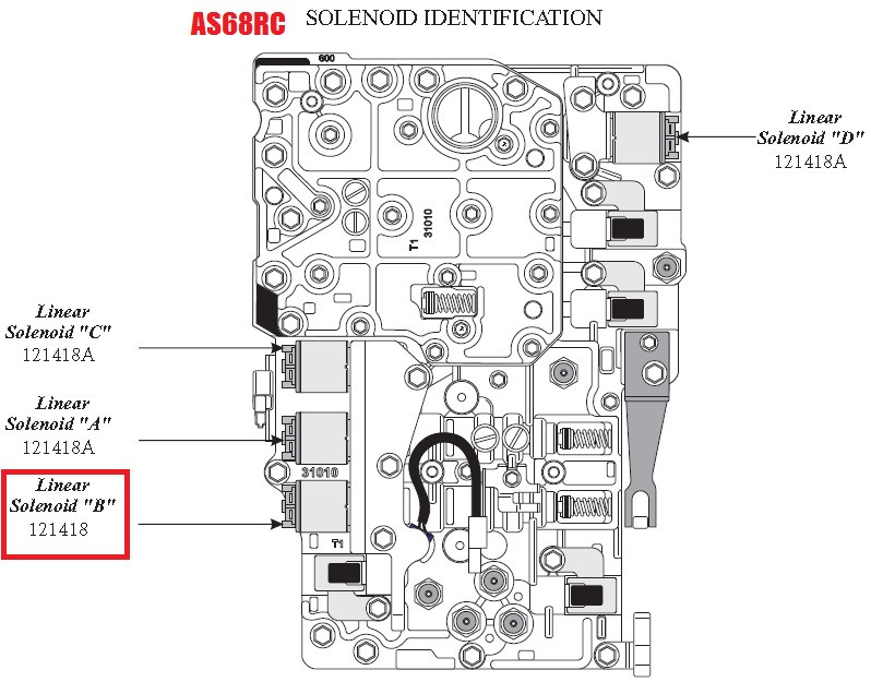 ALLISON LCT 1000 2000 2400 TRANSMISSION "A" TRIM SOLENOID & AS68RC "B ...