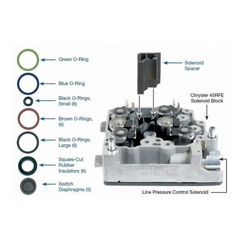 45RFE 5-45RFE 65RFE 66RFE 68RFE 62TE TRANSMISSION VALVE BODY SOLENOID ...