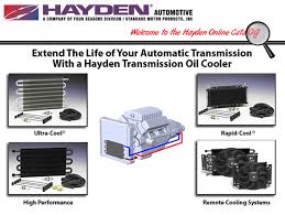 Transmission Parts Distributors Brands