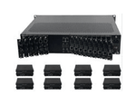 See 62 - 4K/30 HDMI Matrix Switchers with HDBaseT in a 9x9 Chassis