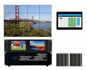 16x16 HDMI Matrix Switch with a Video Wall Function Over CAT6
