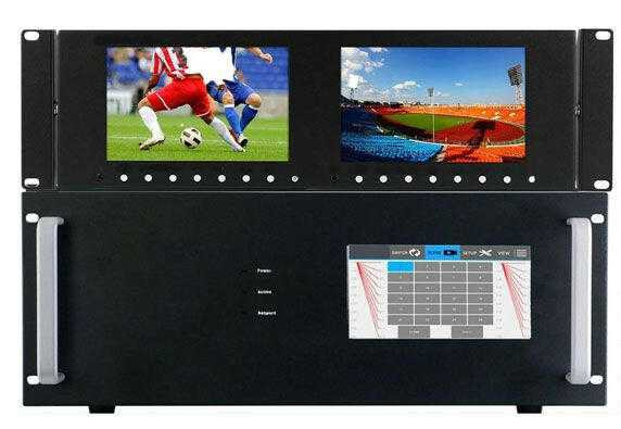 4K 16x16 HDMI Matrix Switcher w/Dual Monitors, WolfPack
