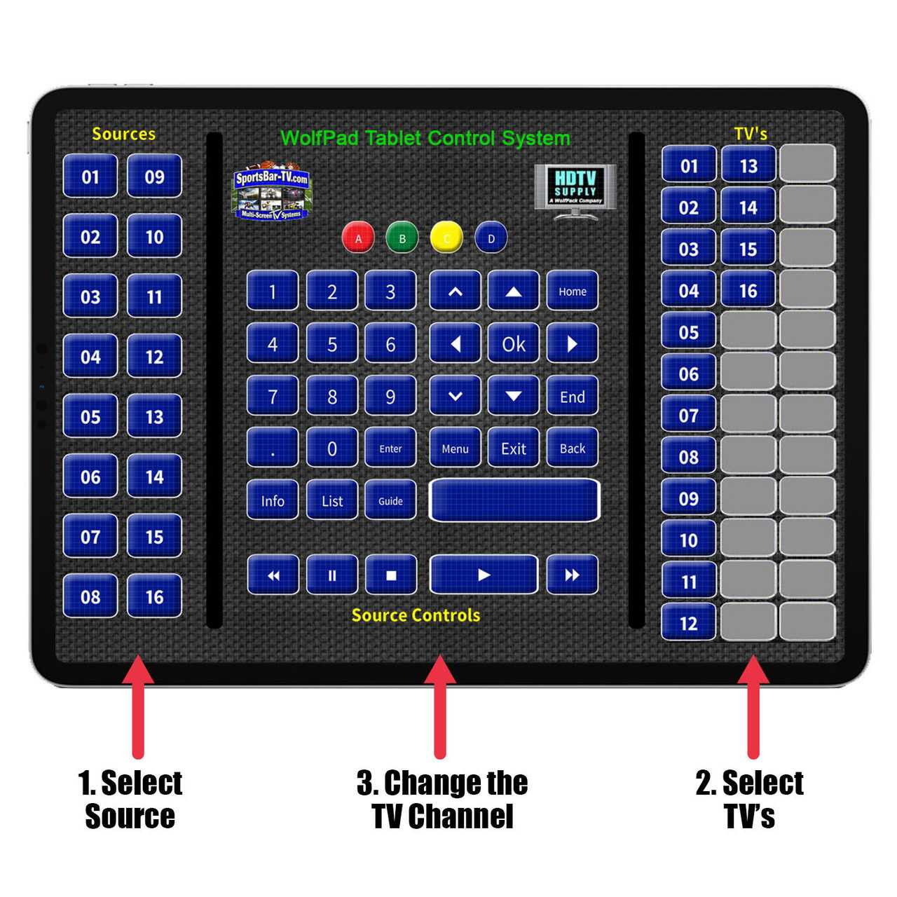 4K 30 Hz 16x16 HDMI Matrix Switch over CAT6 with WolfPad Control System