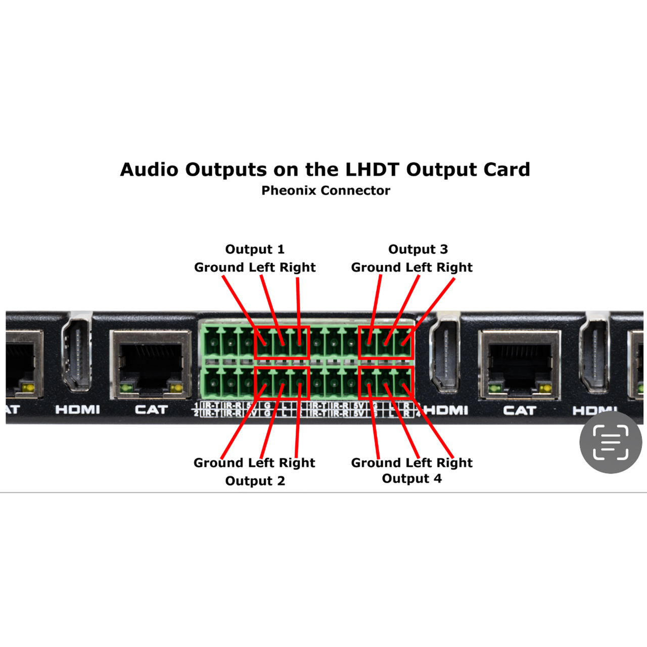 Build Your Own 1080p HDMI Matrix Switcher w/Video Wall Function over ...
