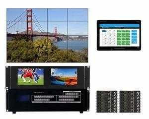 8x8 HDMI Matrix Switch with a Video Wall Function Over CAT6, WolfPack