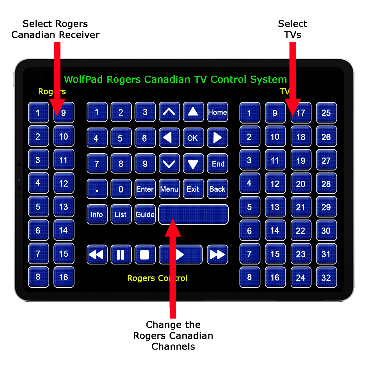 WolfPad Rogers Canadian Tablet TV Control System