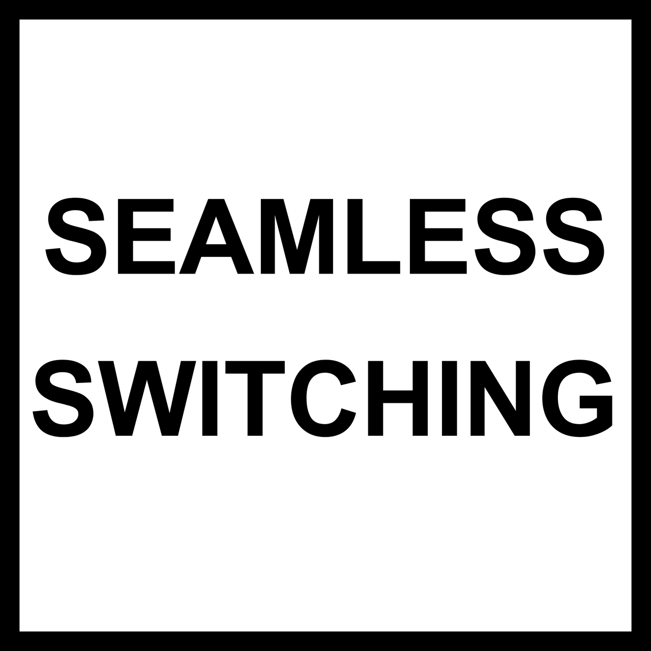 WolfPack Seamless 4K 60 Hz 4x12 Video Wall Controller with 4-Window ...