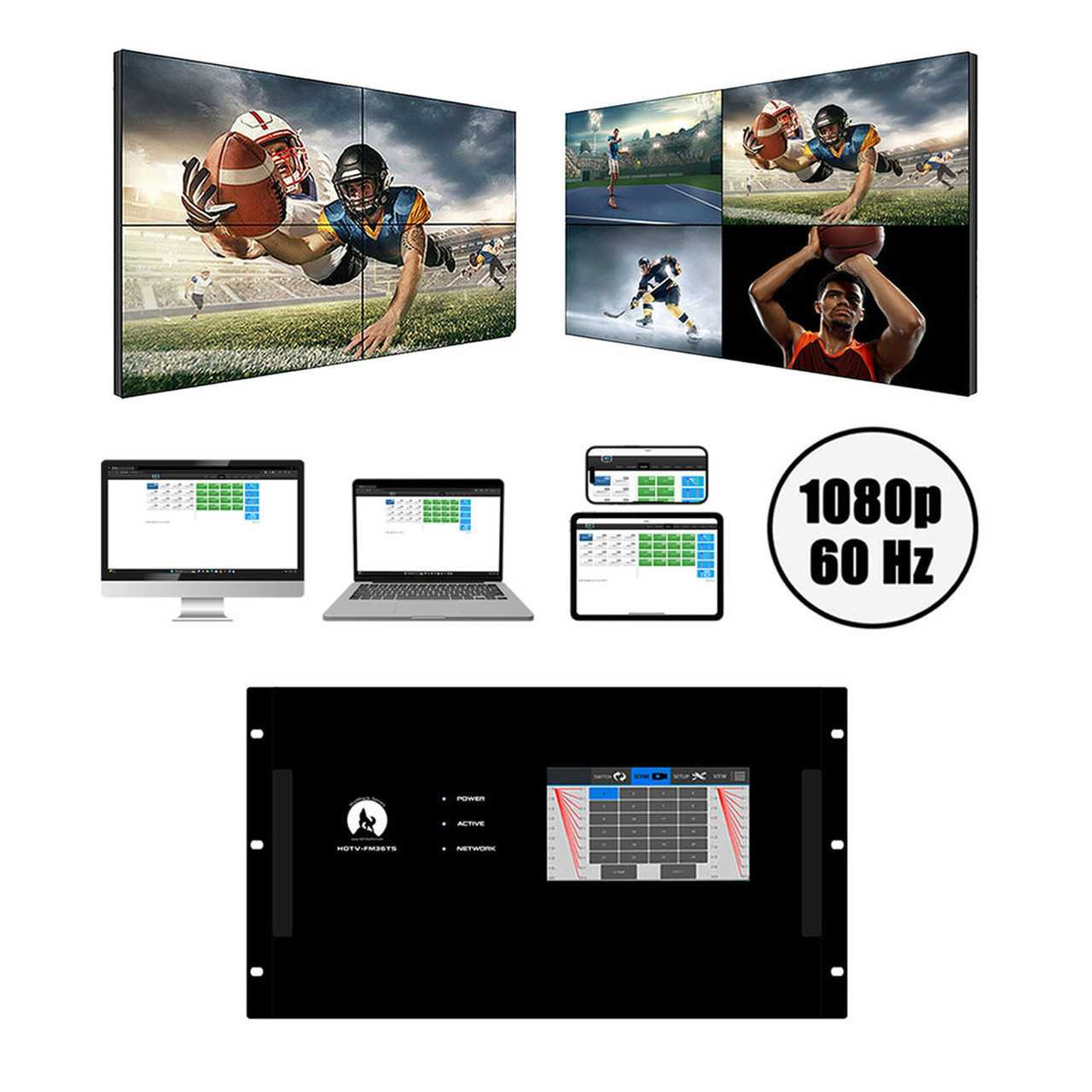 WolfPack 1080p 12x36 HDMI Matrix Switcher with Video Wall Function