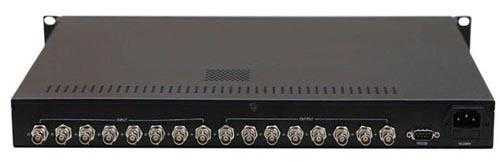 WolfPack 8x8 Stereo Audio Matrix Switcher HD Audio Solutions