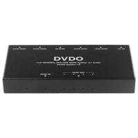 DVDO RS-2 Room Solution