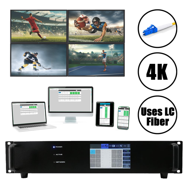 Build Your Own Fiber Optic Modular Matrix Switcher with 11-Chassis