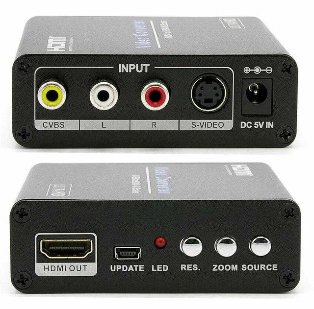 S-Video or Composite To 4K/30 or 4K/60 HDMI Adapter, WolfPack