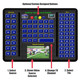 WolfPad TV Control Systems