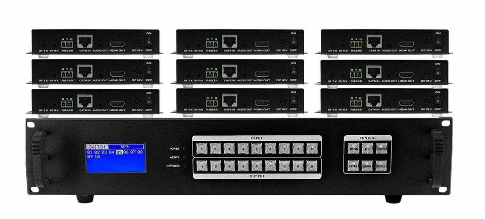 4K 9x9 HDMI Matrix Switch with Apps & WEB GUI, WolfPack