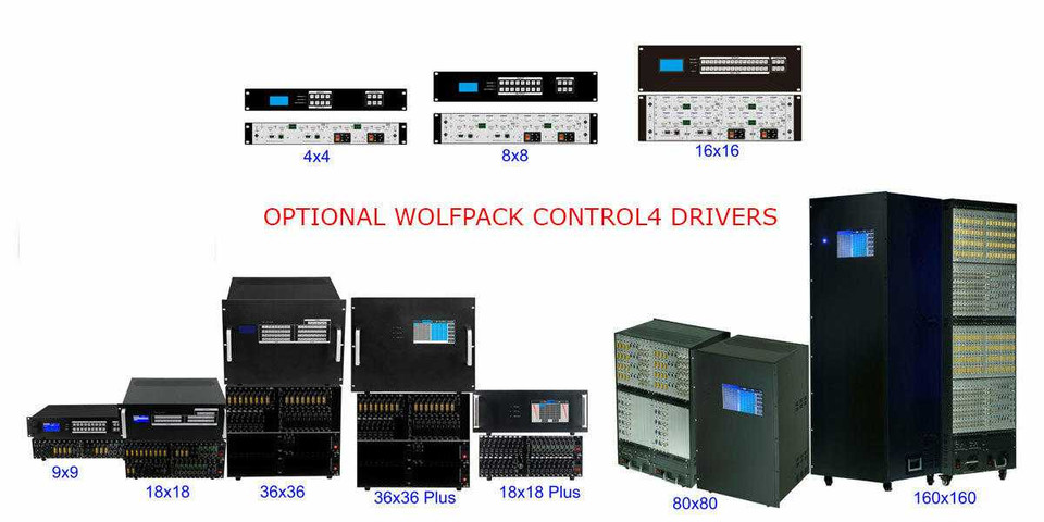 Build Your Own Modular Matrix Router using 7-Technologies, WolfPack