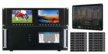 Sports Bar Matrices Up to 18-TVs