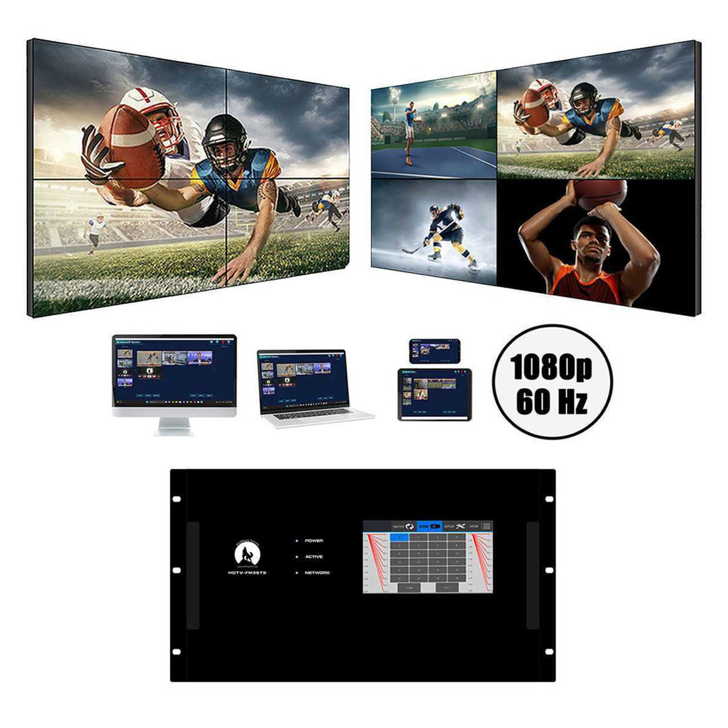 Up to 36x36 1080p HDMI Switchers with Video Walls & Apps
