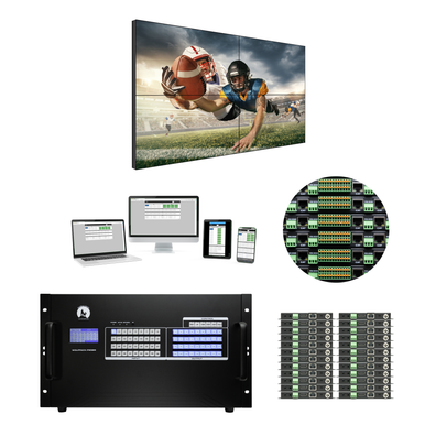 8x24 HDMI Matrix Switch with a Video Wall Function Over CAT6, WolfPackGold