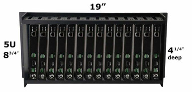 WolfPack 19-inch Rack for 14-POE Transmitters over IP (5U)