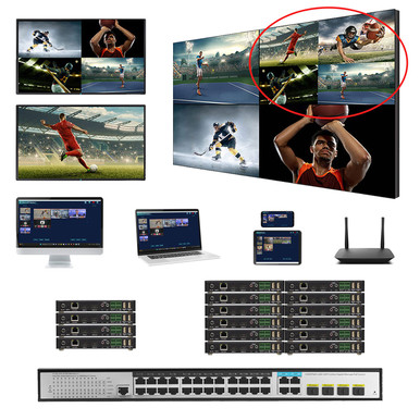 4K 30 Hz 4x12 HDMI Over IP Matrix w/Real Time iPad Video Preview ...