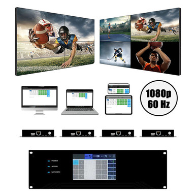 1080p 16x4 HDMI Matrix Switcher w/Video Wall Function over CAT6 to 450 Feet