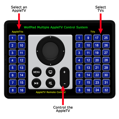WolfPad Multiple AppleTVs Tablet Control System