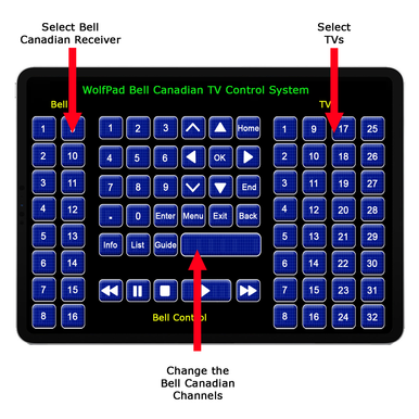 WolfPad Bell Canadian Tablet TV Control System