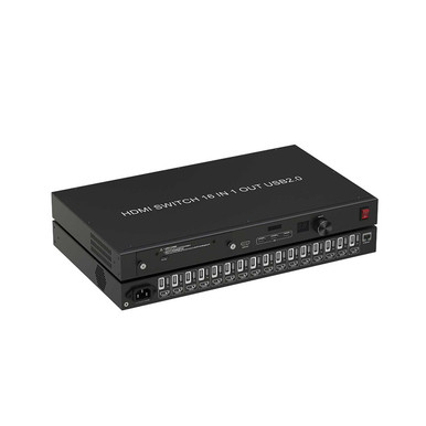 WolfPack 16X1 HDMI 2.1 Multiviewers