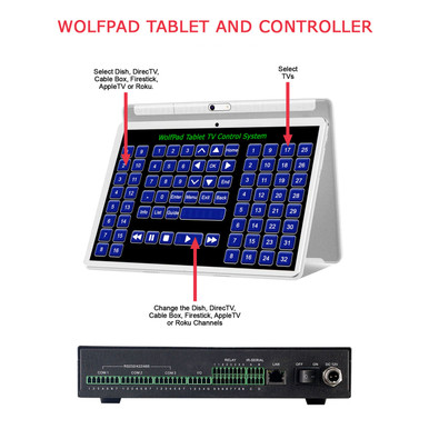 WolfPad Comcast Tablet TV Control System with Channel Control