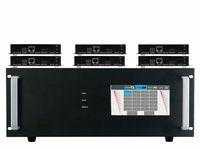 4K 6x6 HDMI Matrix Switcher w/Touch Screen & HDMI over CAT6 Extenders ...