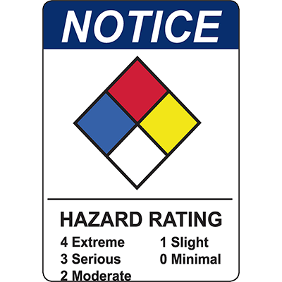 NOTICE Hazard Rating Sign | Graphic Products