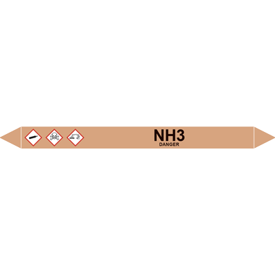 NH3 European Pipe Marker | Graphic Products