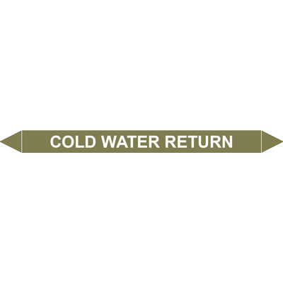 COLD WATER RETURN European Pipe Marker - DuraLabel