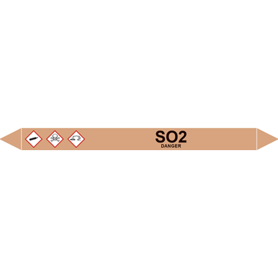 SO2 European Pipe Marker | Graphic Products