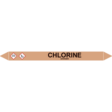 CHLORINE European Pipe Marker | Graphic Products