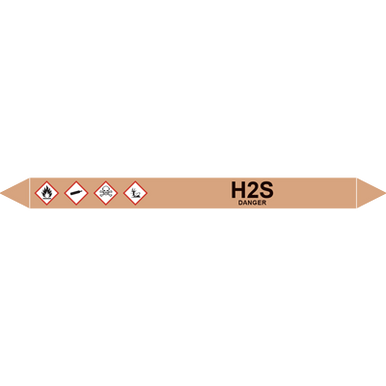 H2S European Pipe Marker | Graphic Products